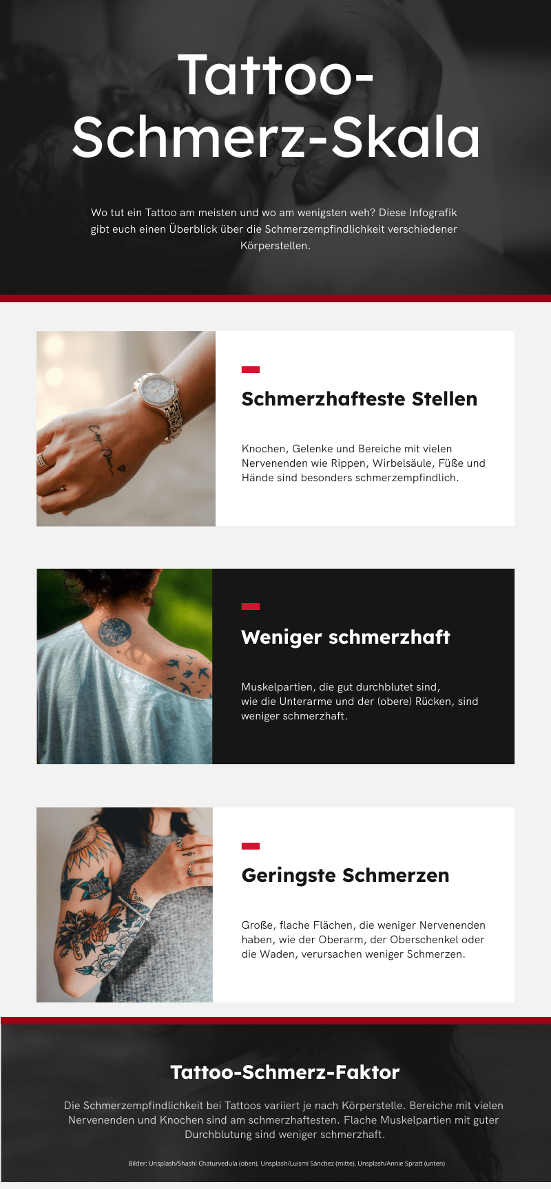 Schmerzen beim Tattoo stechen: Körperstellen und Tipps